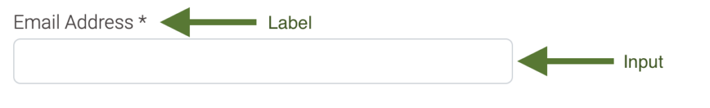 A beginner's guide to form accessibility: the 5 things accessible forms ...