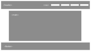 How to set up an accessible page structure and navigation - Pope Tech Blog
