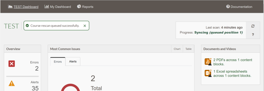 Canvas Dashboard Course Scanning - Pope Tech Blog