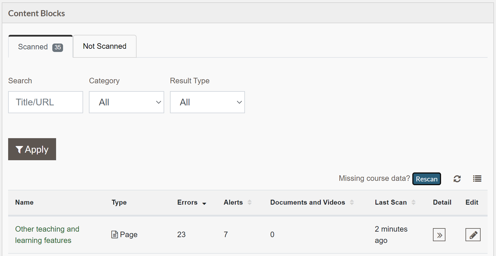 Canvas Dashboard Course Scanning - Pope Tech Blog