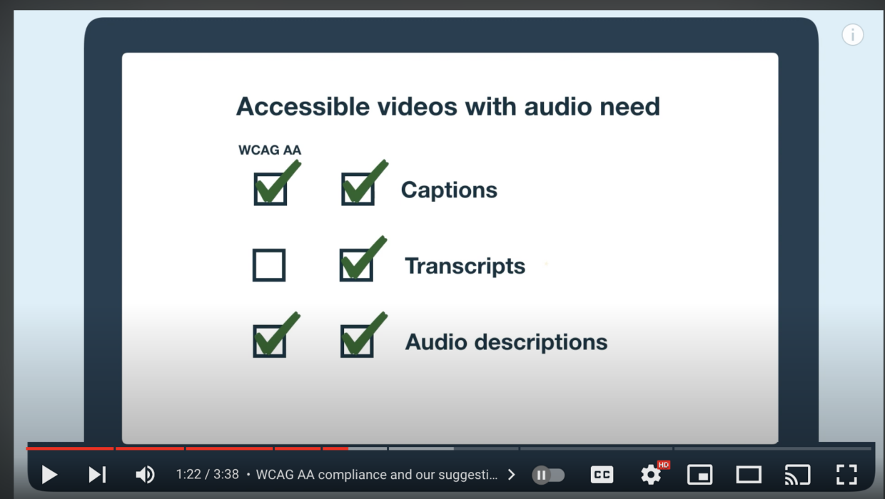 How to create audio descriptions for accessible YouTube videos - Pope ...