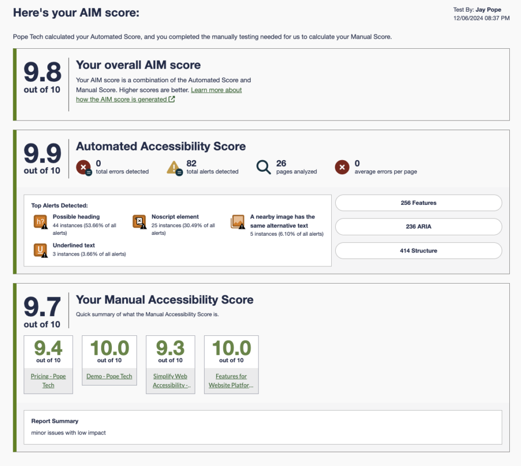 How your organization can use the AIM (Accessibility Impact) Score ...