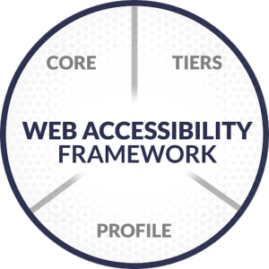The Web Accessibility Framework - Pope Tech Blog
