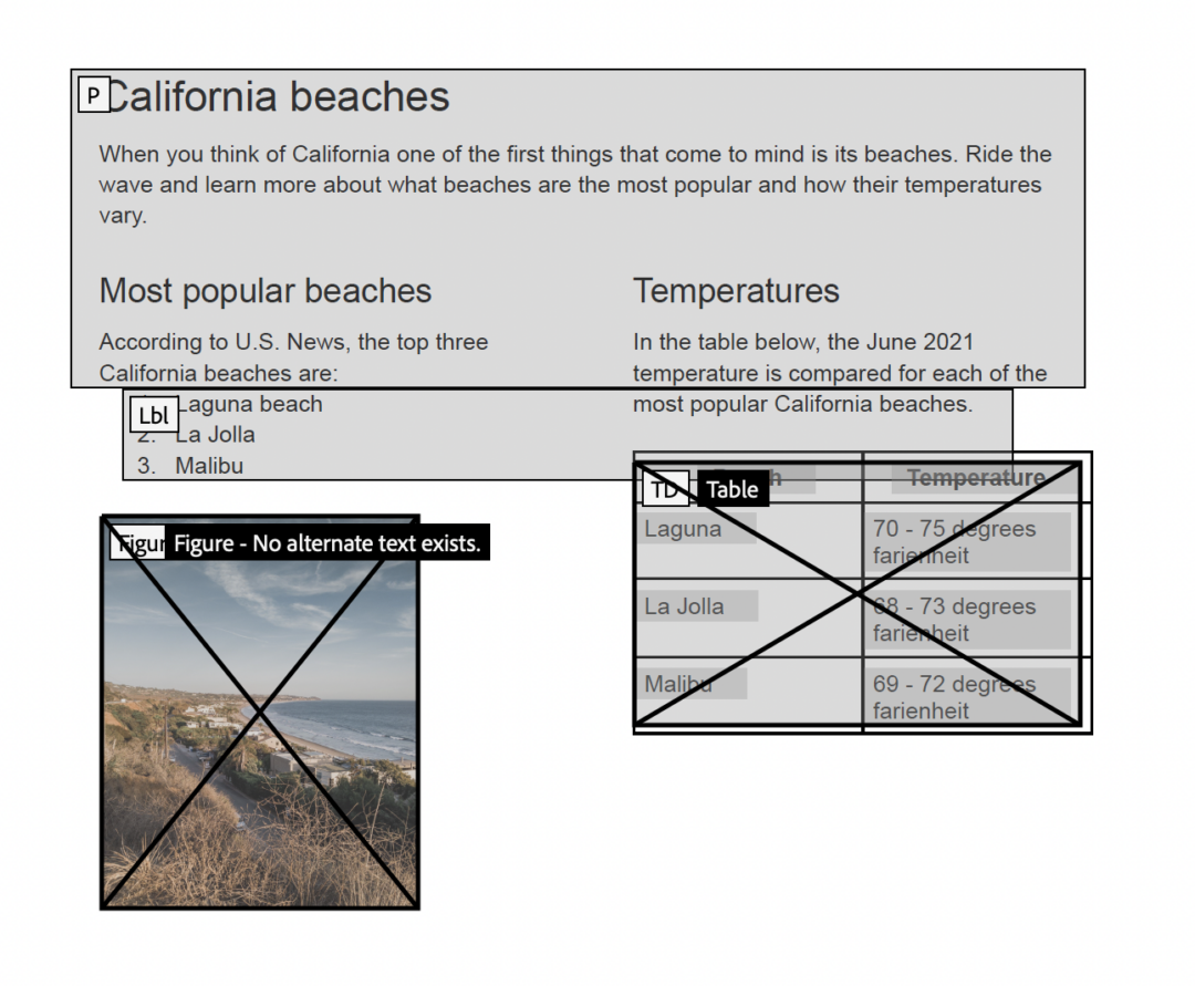 How to check and fix PDF accessibility issues - Pope Tech Blog