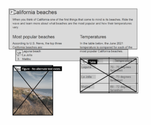 How to check and fix PDF accessibility issues - Pope Tech Blog