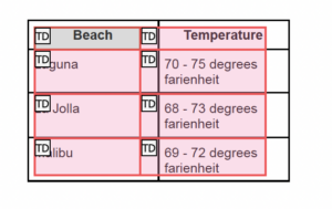 How to check and fix PDF accessibility issues - Pope Tech Blog