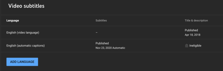 A complete guide for adding captions to YouTube videos - Pope Tech Blog